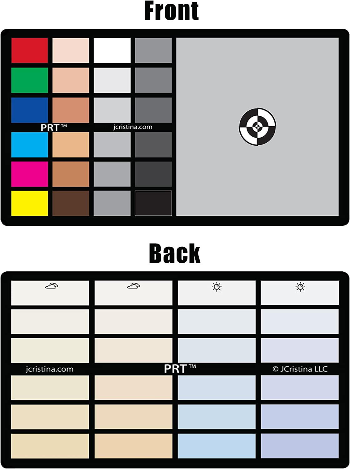 How to develop individual frames with different exposures in one roll ...